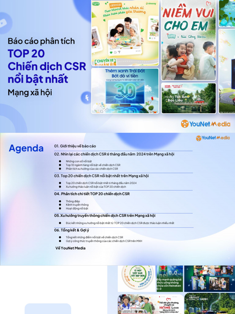 báo cáo chiến dịch CSR 2024 | PDF