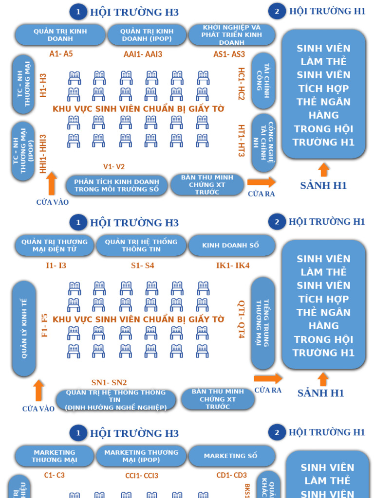 Sơ đồ nhập học k60 | PDF