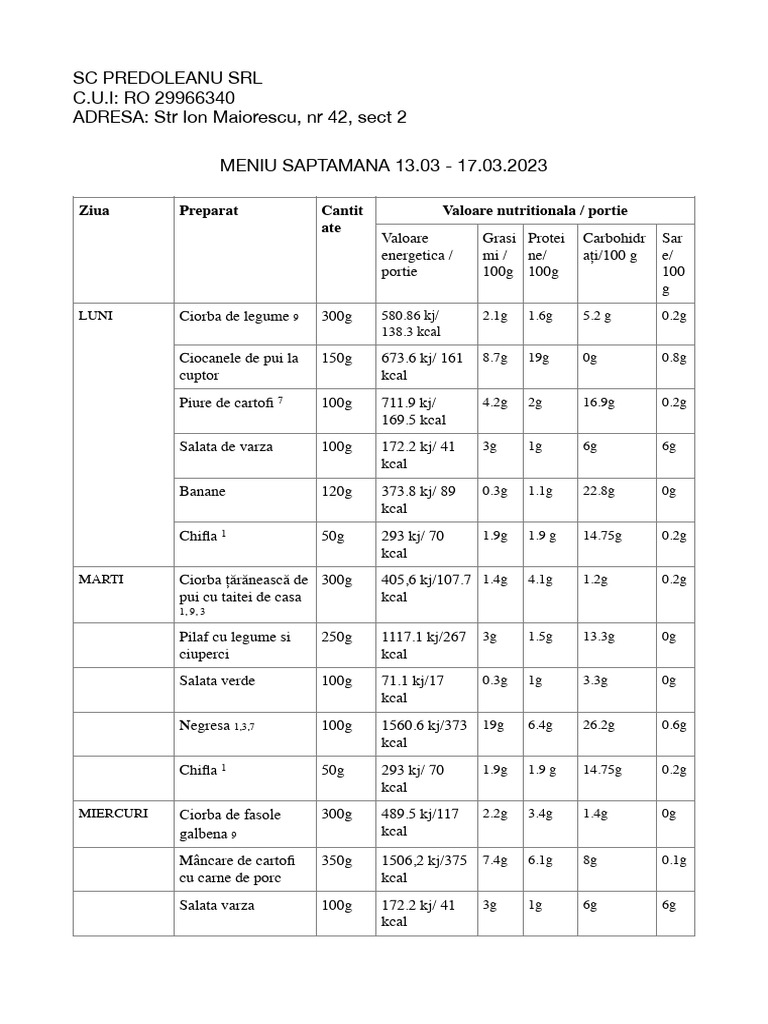 Meniu Saptamana 13.03 - 17.03.2023 | PDF