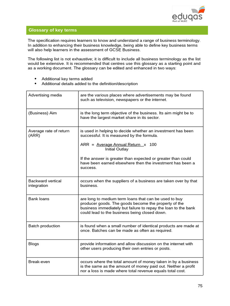 eduqas-gcse-business-glossary-of-key-terms | PDF