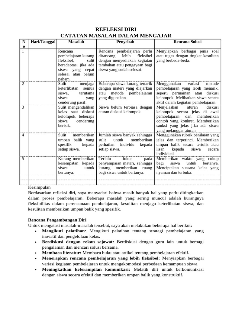 Contoh Pengisian Esay CGP | PDF