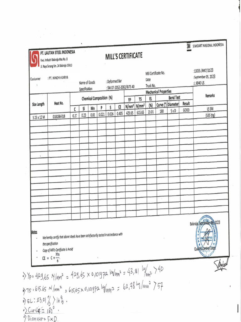 Millsheet S25 Lautan Steel #LS | PDF