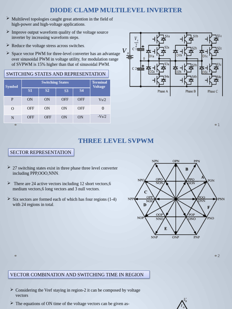 3 Level SVPWM | PDF