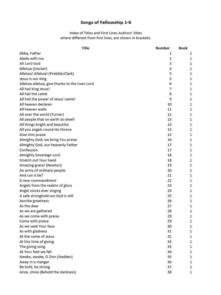 Songs of Fellowship Index 1-6 | PDF