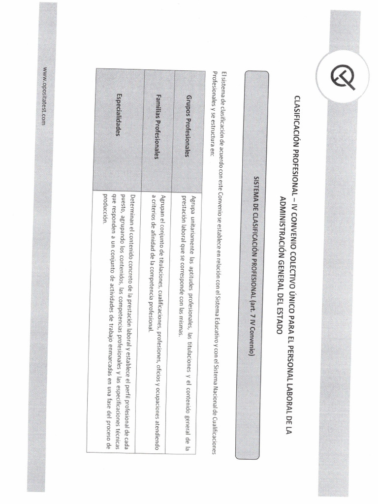 Esquemas Iv Convenio | PDF