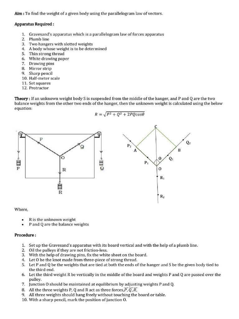 Gravesand's Apparatus | PDF
