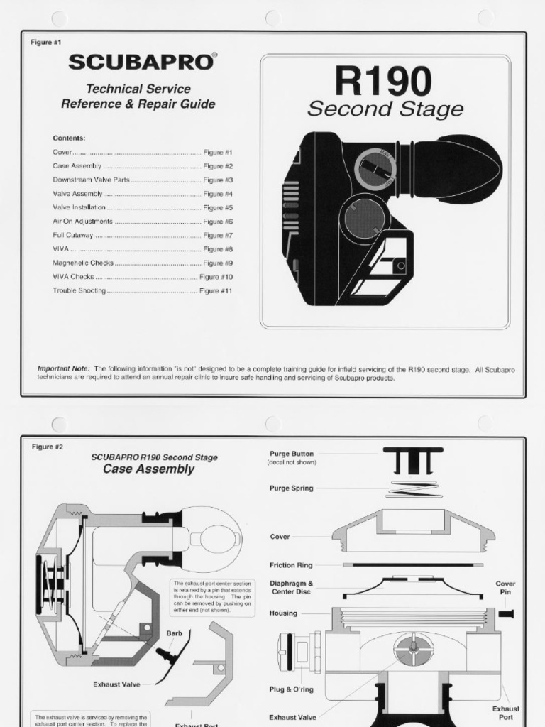 R190 TSG | PDF