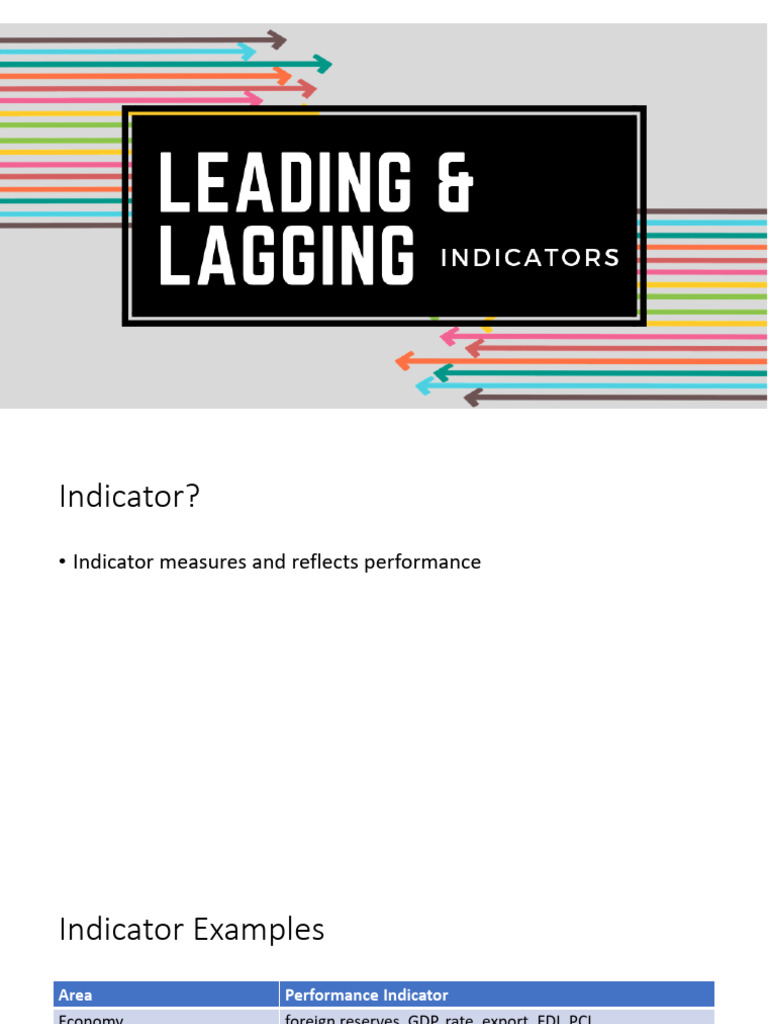 02 Leading and Lagging Indicators | PDF
