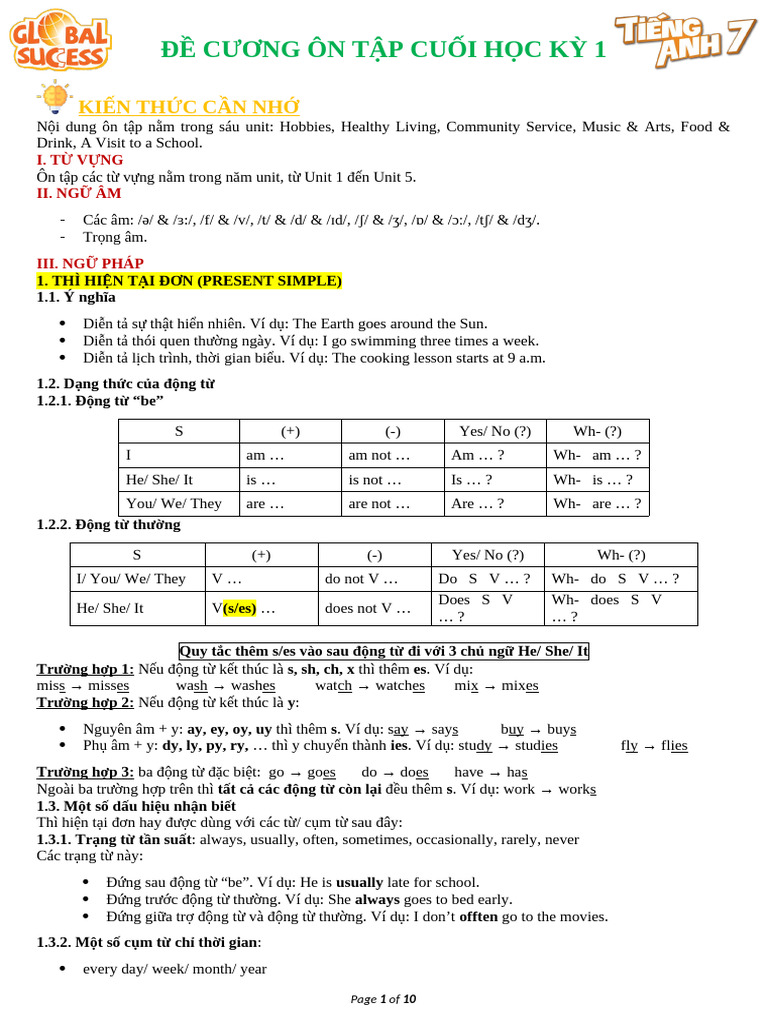 De Cuong On Tap CK1 (Anh 7) | PDF