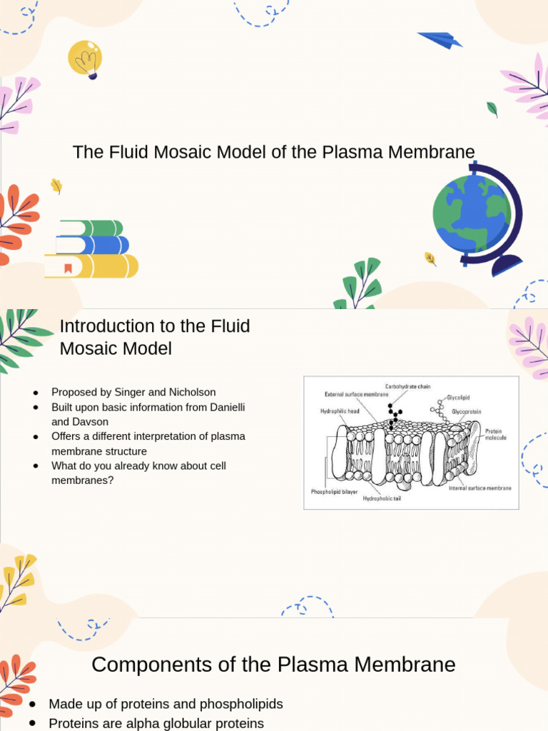 Fluid Mosaic Model | PDF