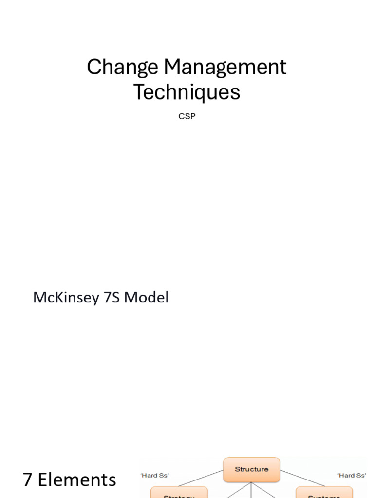06 Change Management Techniques | PDF 06 Change Management Techniques | PDF