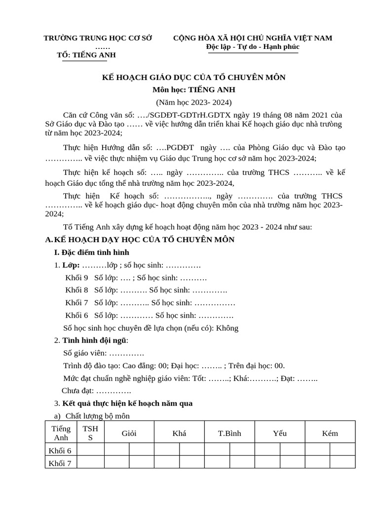 Phu Luc 1 TTCM 2023-2024 | PDF