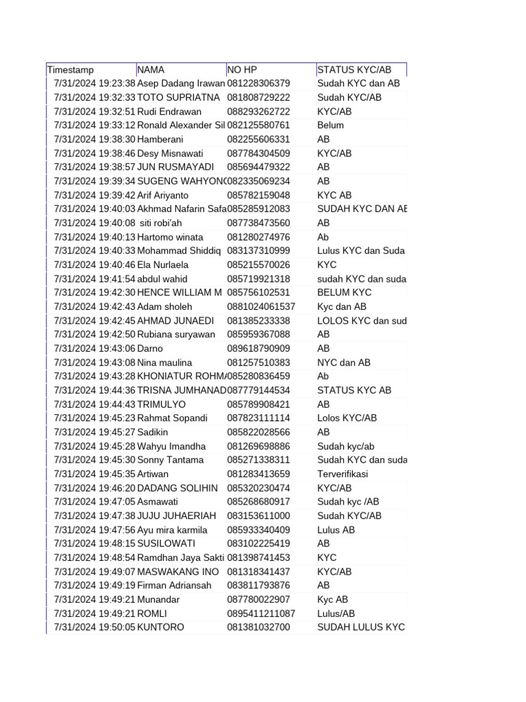 Jeep Wrangler Rubicon by Wapi - Exported - On - Fri Sep 13 2024 19-13-47 Gmt-0530 (Ist) | PDF