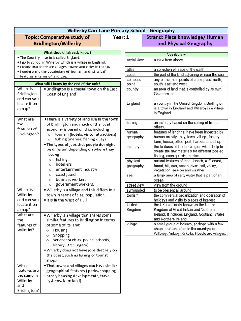 Samina Mina Ee | PDF