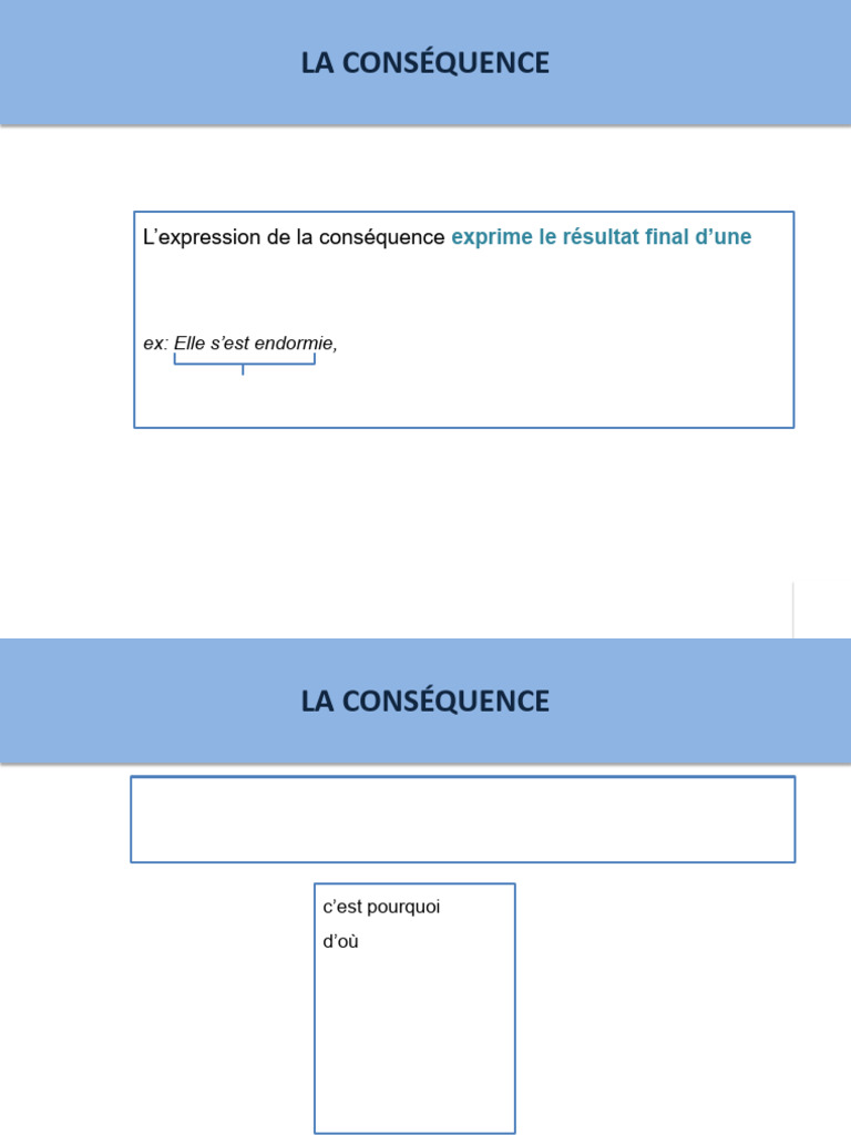 La Consequence | PDF