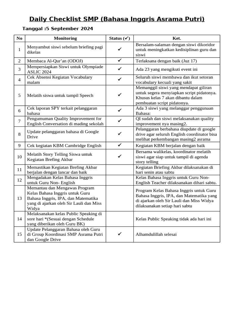 Daily Checklist 6th September | PDF