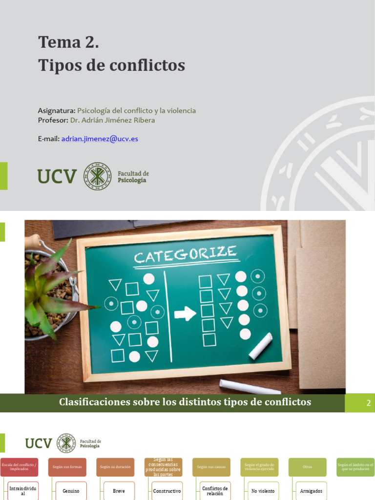 Temas 2 Tipos De Conflicto Pdf 9512