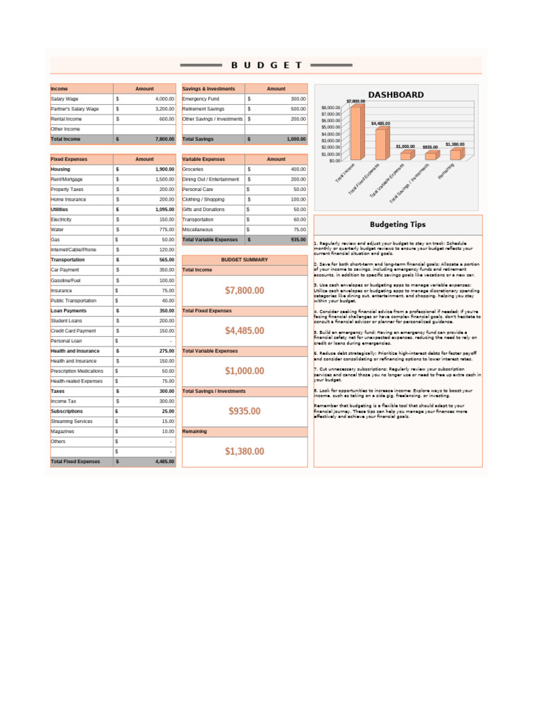 Budget Template | PDF