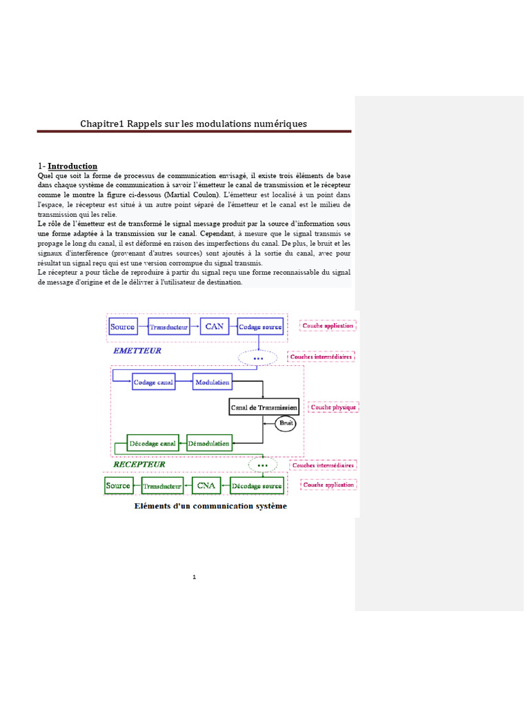 Chapitre1 Rappels | PDF