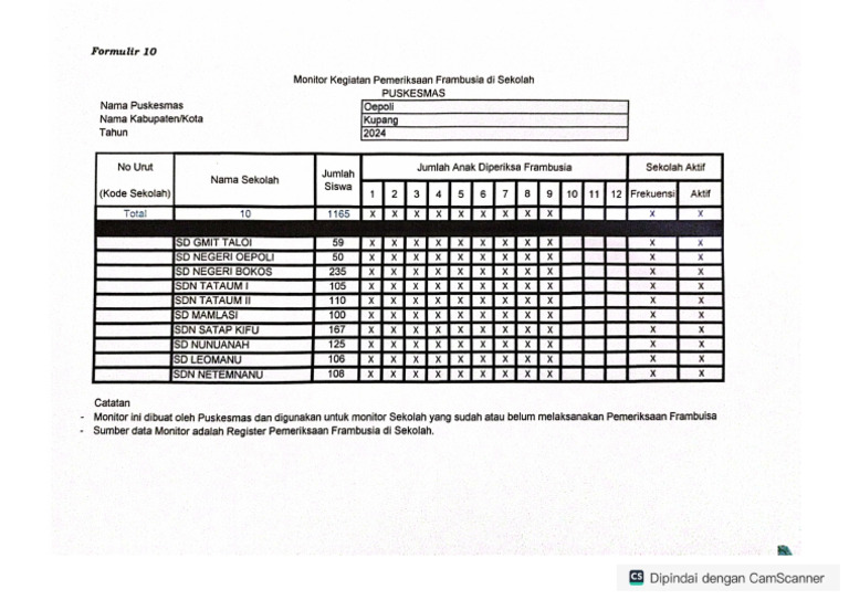 DOKUMEN 12.FORMULIR 10 (Monitor Kegiatan Pemeriksaan Frambusia Di Sekolah) | PDF
