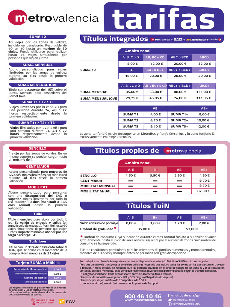 Tarifas-Metrovalencia-1 | PDF