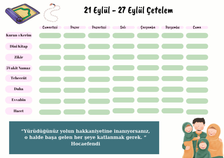 Kuran-I Kerm - PDF 3 | PDF