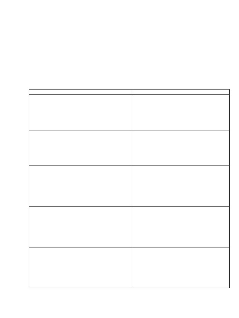 Learning Activities PPG Week 1 | PDF