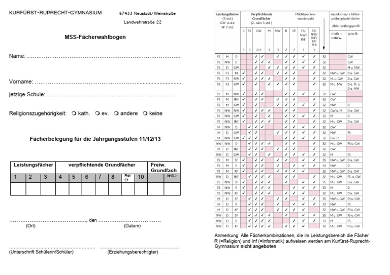 HTTPSWWW - KRG NW - Dewp Contentuploads202107Faecherwahlbogen - PDF 2 | PDF