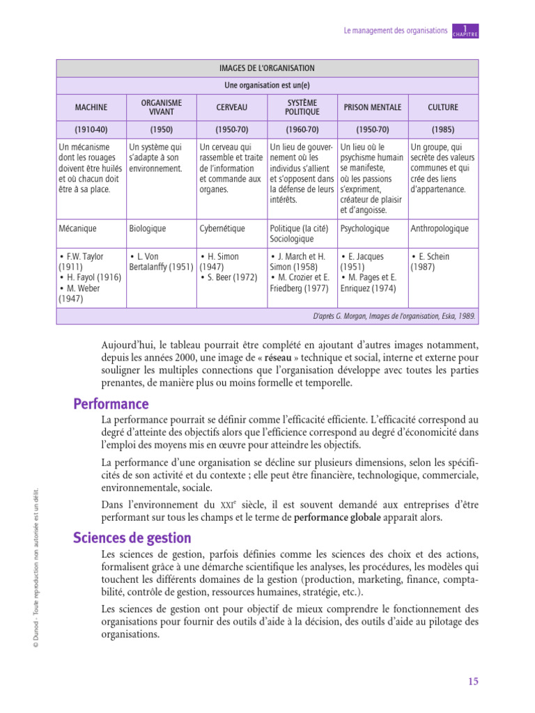 Management Ex Application | PDF