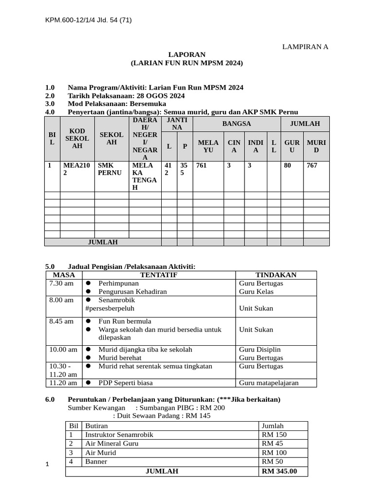 Laporan Fun Run Madani | PDF