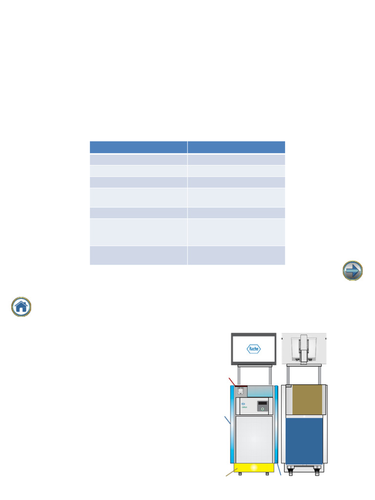 Cobas Pure Installation Procedure | PDF