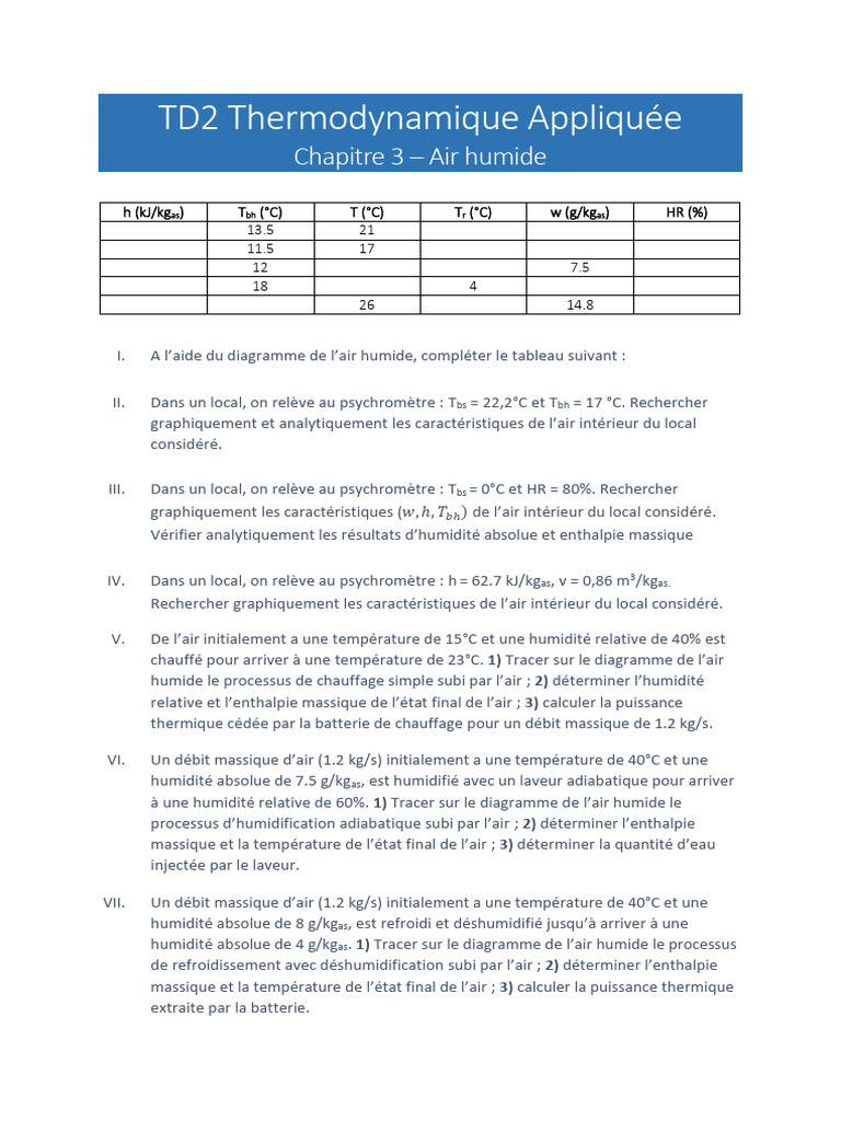 2024 TA TD2 Sujet | PDF