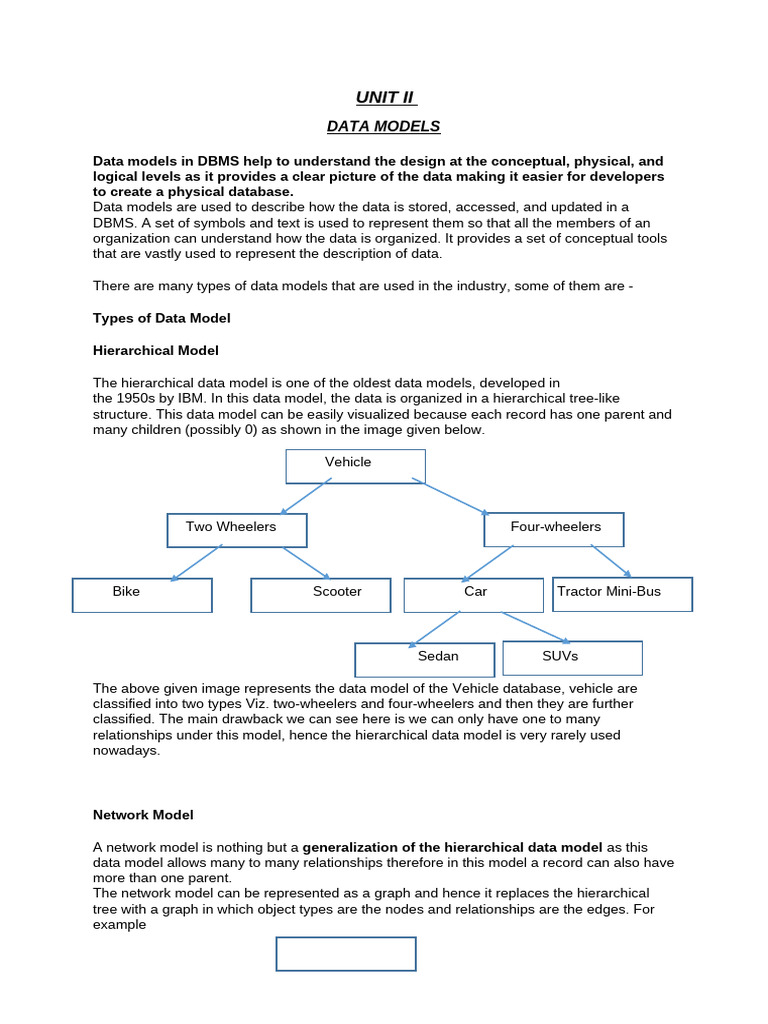 Database System - Notes - Unit-2 | PDF | Data Model | Databases