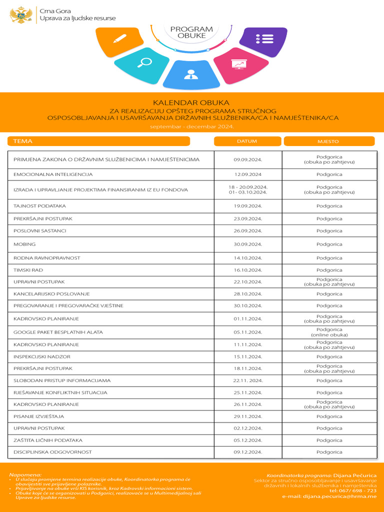 Kalendar Obuka Ds 2024 Sept Dec | PDF