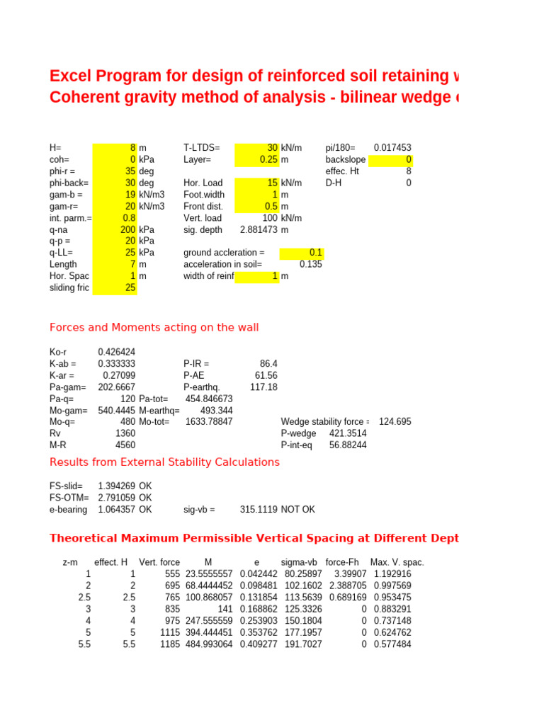 RE Walls Stiffgrids FHWA | PDF