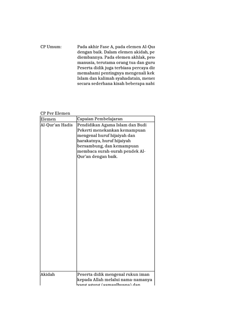 Format Penilaian Ria | PDF