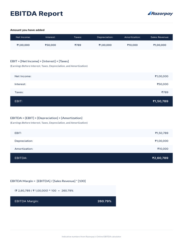 Ebitda Report 2024 05 12T12 - 26 - 20.713Z | PDF