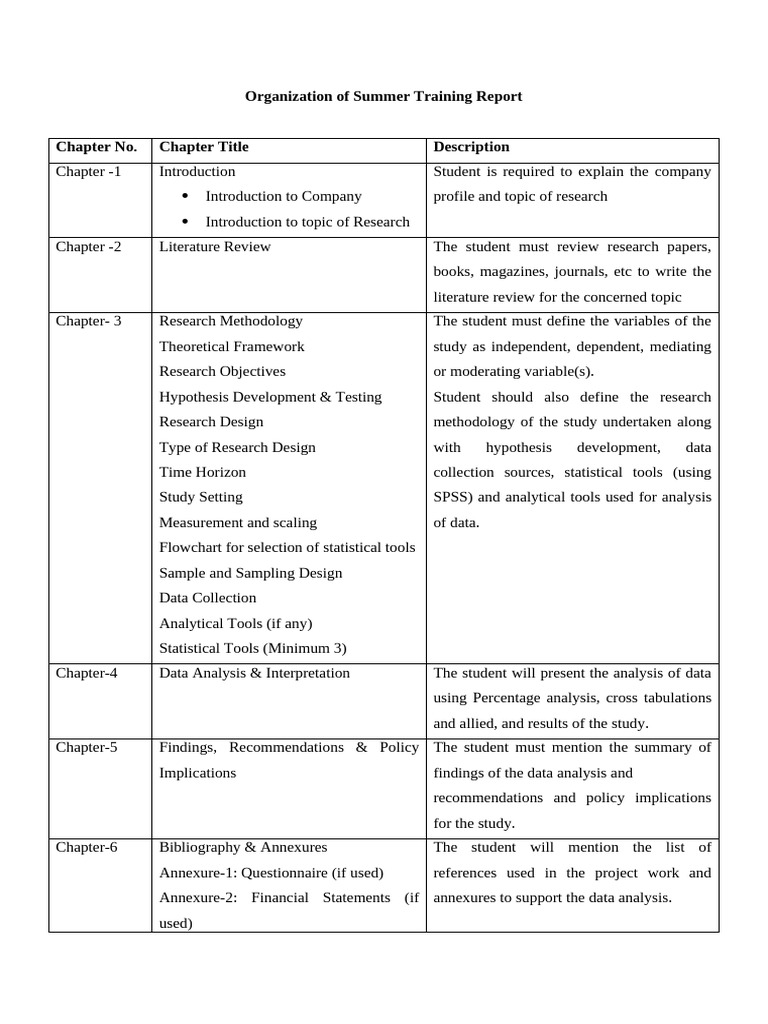 Summer Training Report Format | PDF