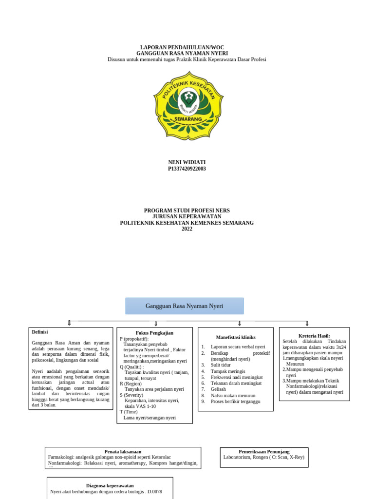 Woc 1 Gangguan Rasa Nyaman Nyeri | PDF