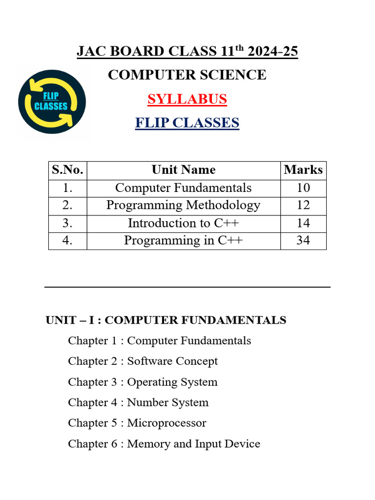 JAC 11th CMS Syllabus 2024-25 | PDF