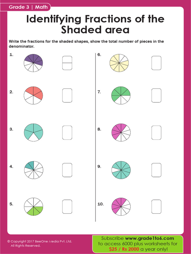 Fraction of Shapes | PDF