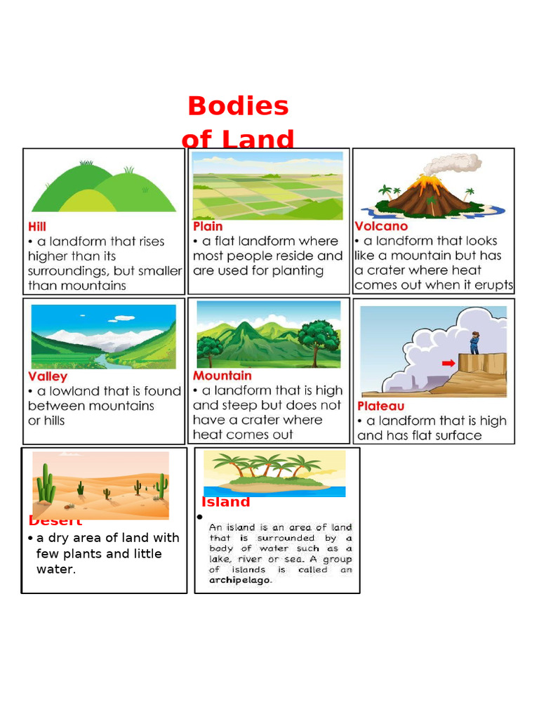 Land Form | PDF