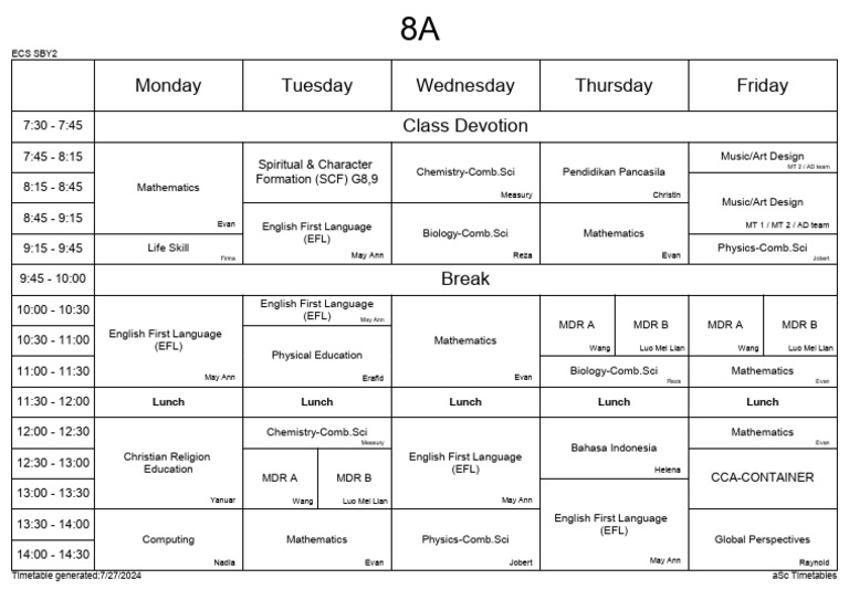 8a Rev | PDF