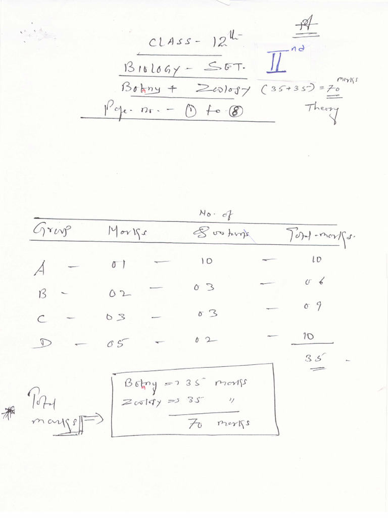 Biology 12th 2017 Set 2 | PDF