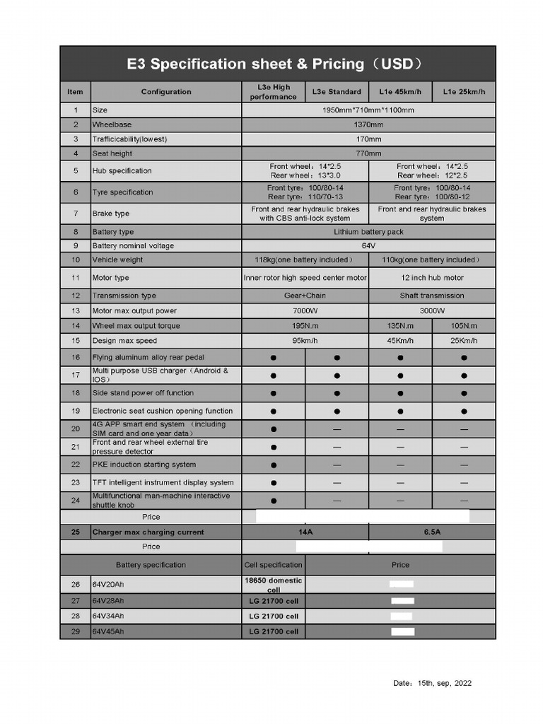 E3-Specification-sheet | PDF