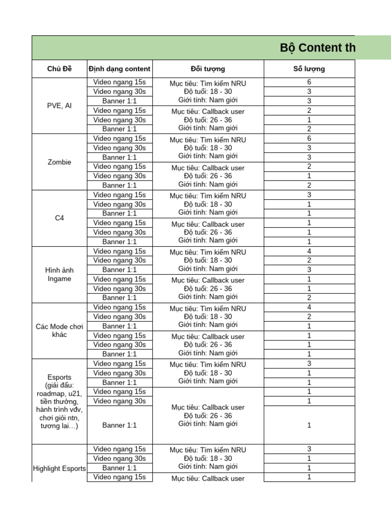 Content Digital T7 | PDF
