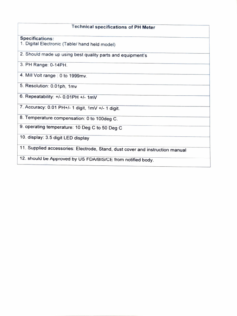 Specifications Physiology | PDF | Eye