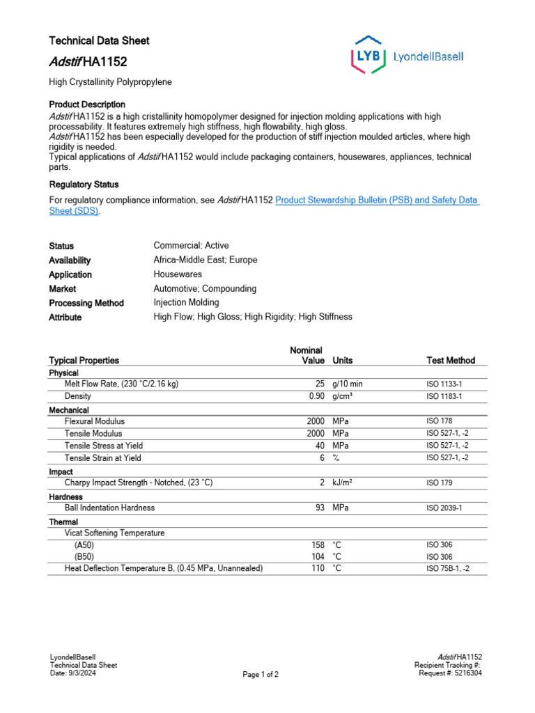 Technical Data Sheet | PDF
