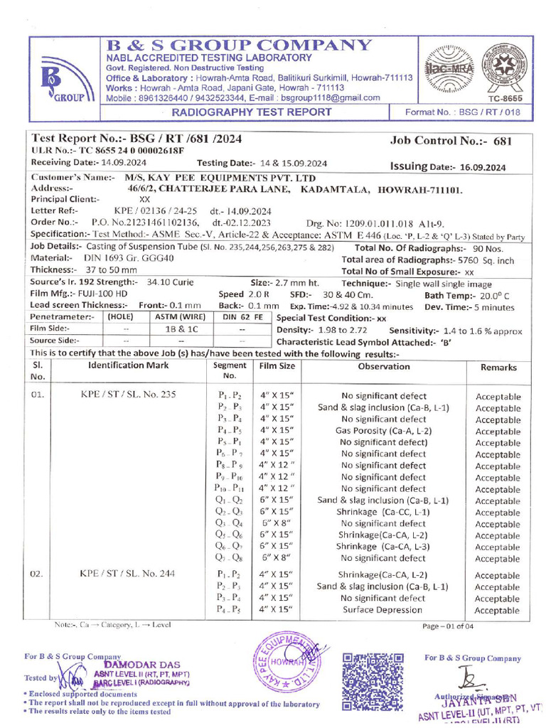 Mpt Ut And Rt Report Pdf