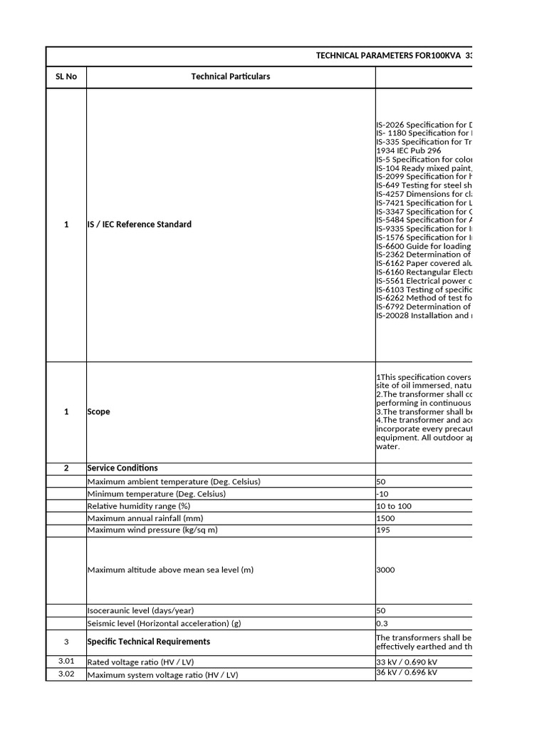 E-252_3MVA Skid mounted Transformer_GTP | PDF